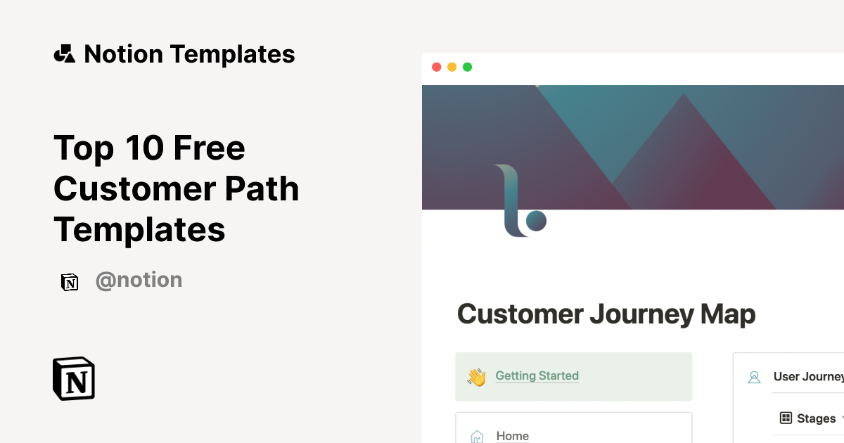 Top 10 Free Customer Path Templates | Marketplace תבניות של Notion