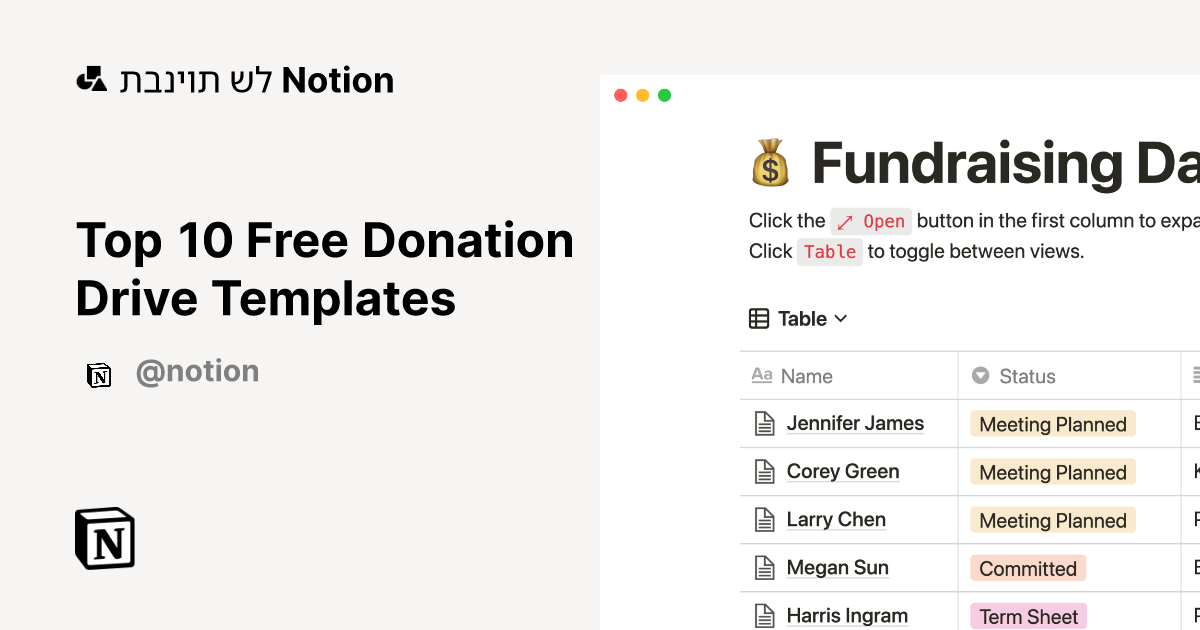 Top 10 Free Donation Drive Templates | Marketplace תבניות של Notion