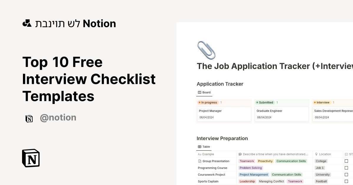 Top 10 Free Interview Checklist Templates | Marketplace תבניות של Notion