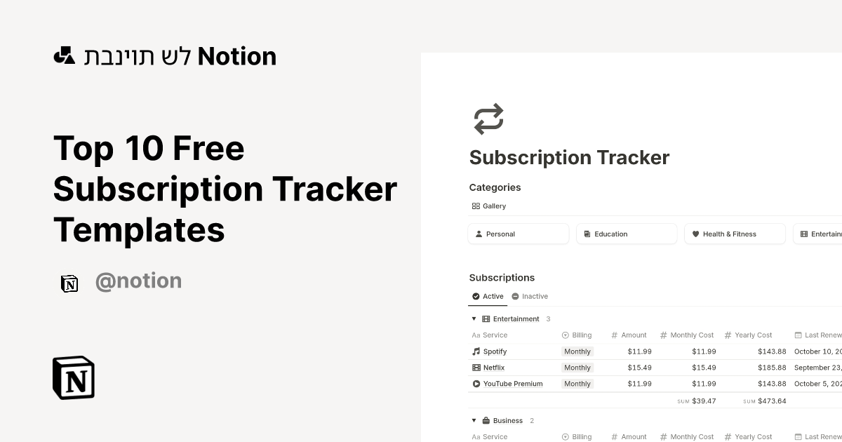 Top 10 Free Subscription Tracker Templates | Marketplace תבניות של Notion
