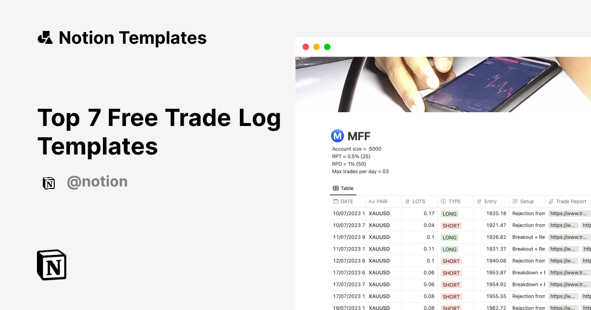 Top 7 Free Trade Log Templates | Marketplace תבניות של Notion