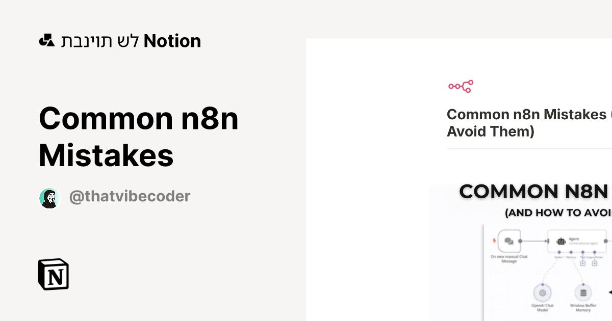 תבנית Common n8n Mistakes | Marketplace של Notion