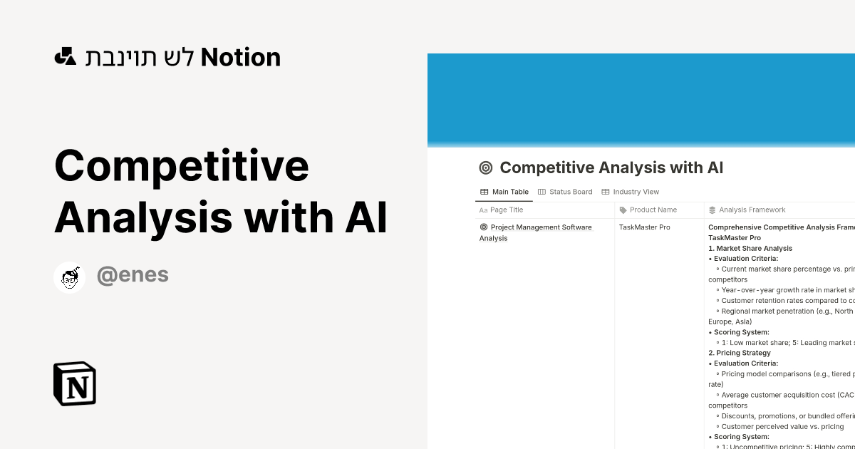 תבנית Competitive Analysis with AI | Marketplace של Notion