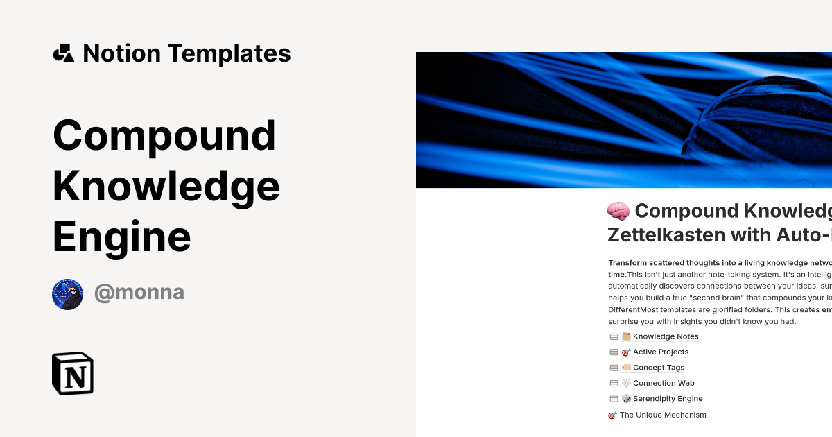 תבנית Compound Knowledge Engine מאת monna | Marketplace של Notion