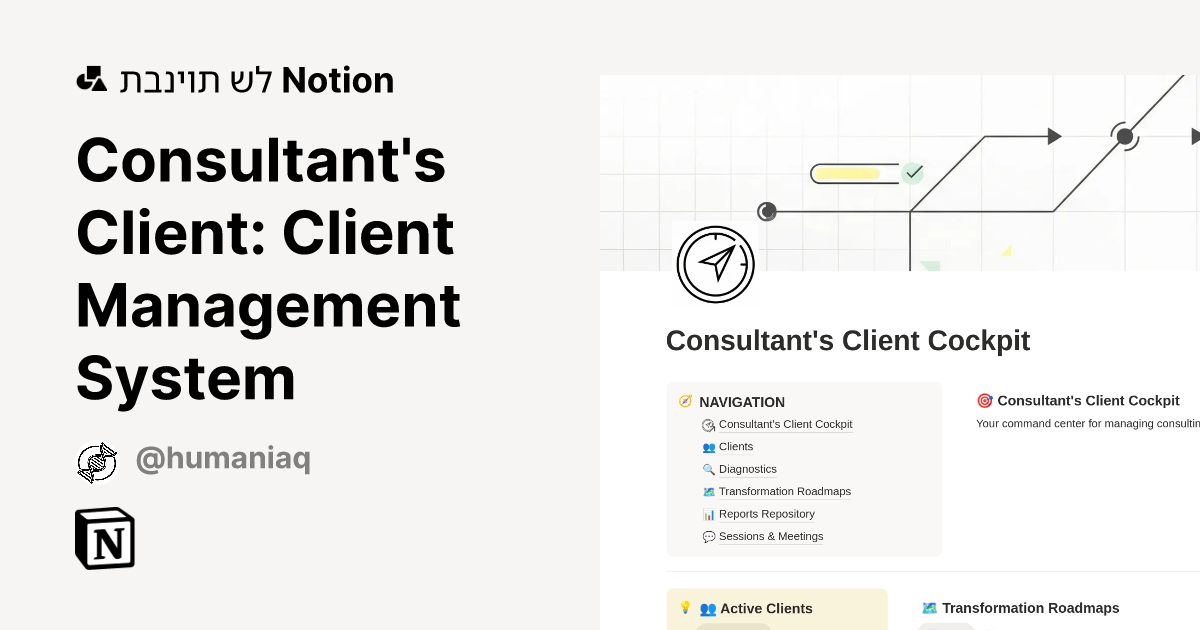תבנית Consultant's Client: Client Management System מאת Humaniaq ...