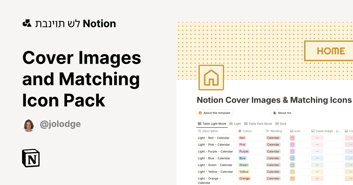 תבנית Cover Images and Matching Icon Pack מאת Jo Lodge | Marketplace של ...