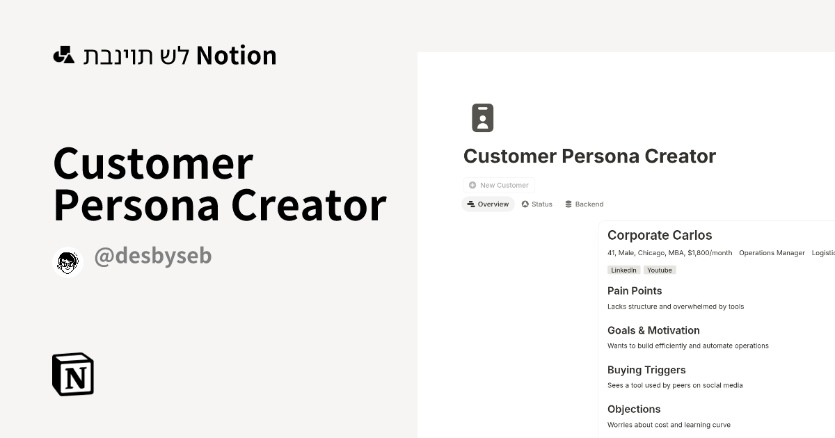 תבנית Customer Persona Creator מאת desbyseb | Marketplace של Notion