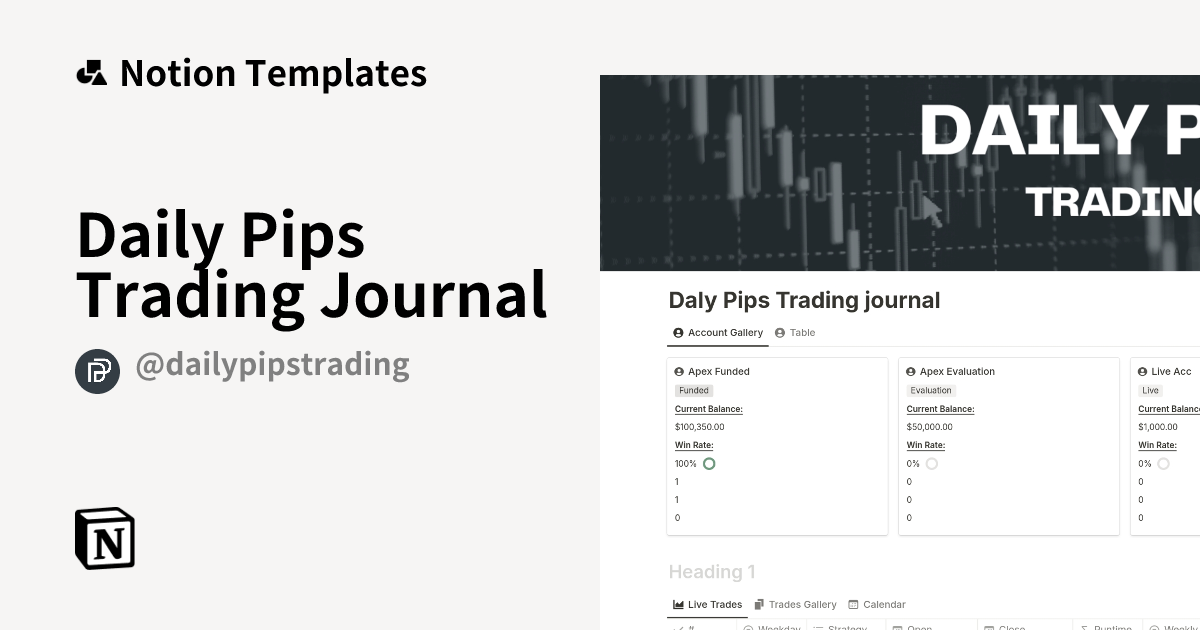 תבנית Daily Pips Trading Journal | Marketplace של Notion