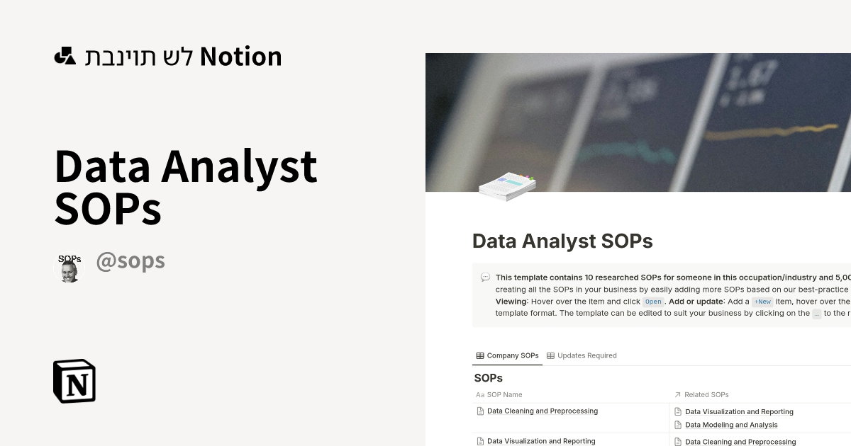 תבנית Data Analyst SOPs | Marketplace של Notion