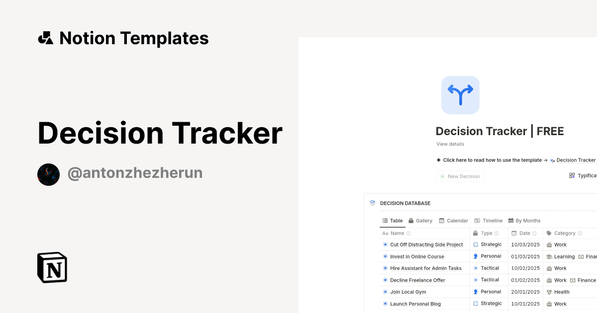 תבנית Decision Tracker מאת Anton Zhezherun | Marketplace של Notion