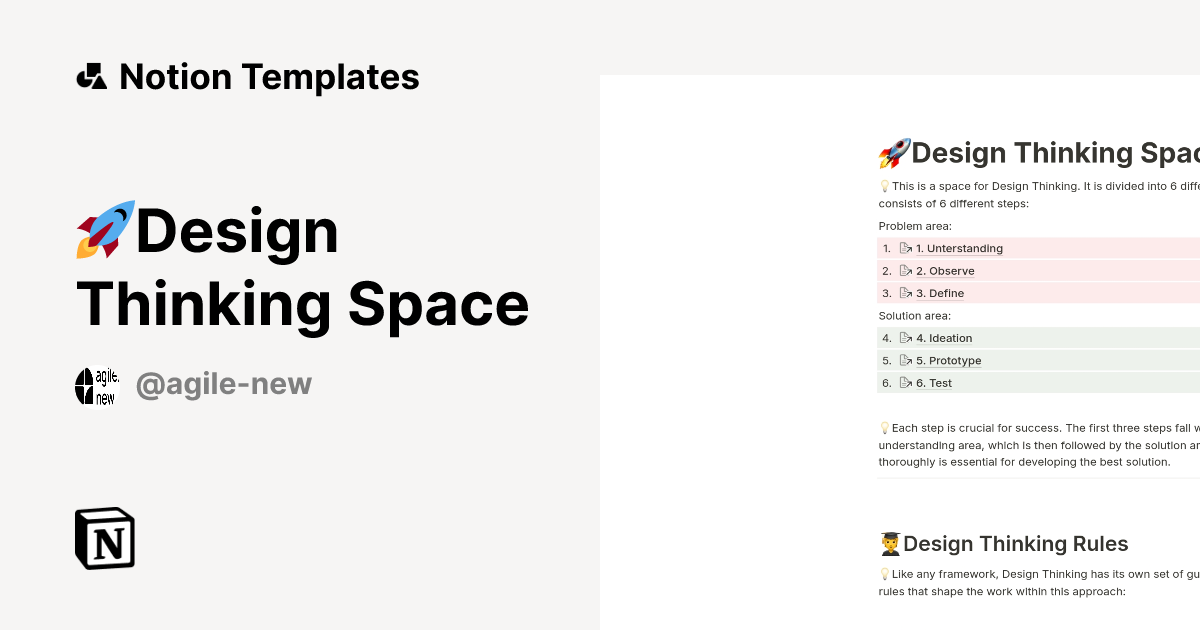 תבנית 🚀Design Thinking Space מאת agile.new | Marketplace של Notion