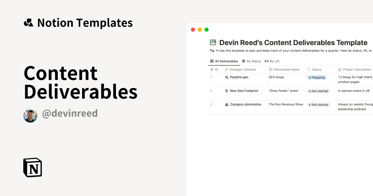 תבנית Content Deliverables | Marketplace של Notion