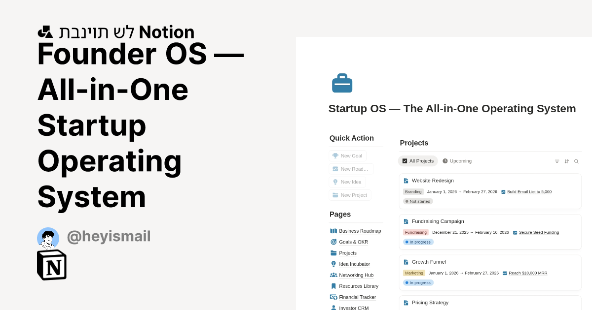 תבנית Founder OS — All-in-One Startup Operating System | Marketplace של ...