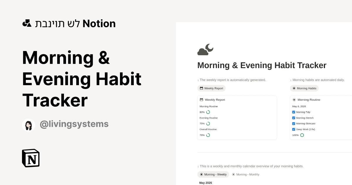 תבנית Morning & Evening Habit Tracker מאת Eri | Living Systems ...