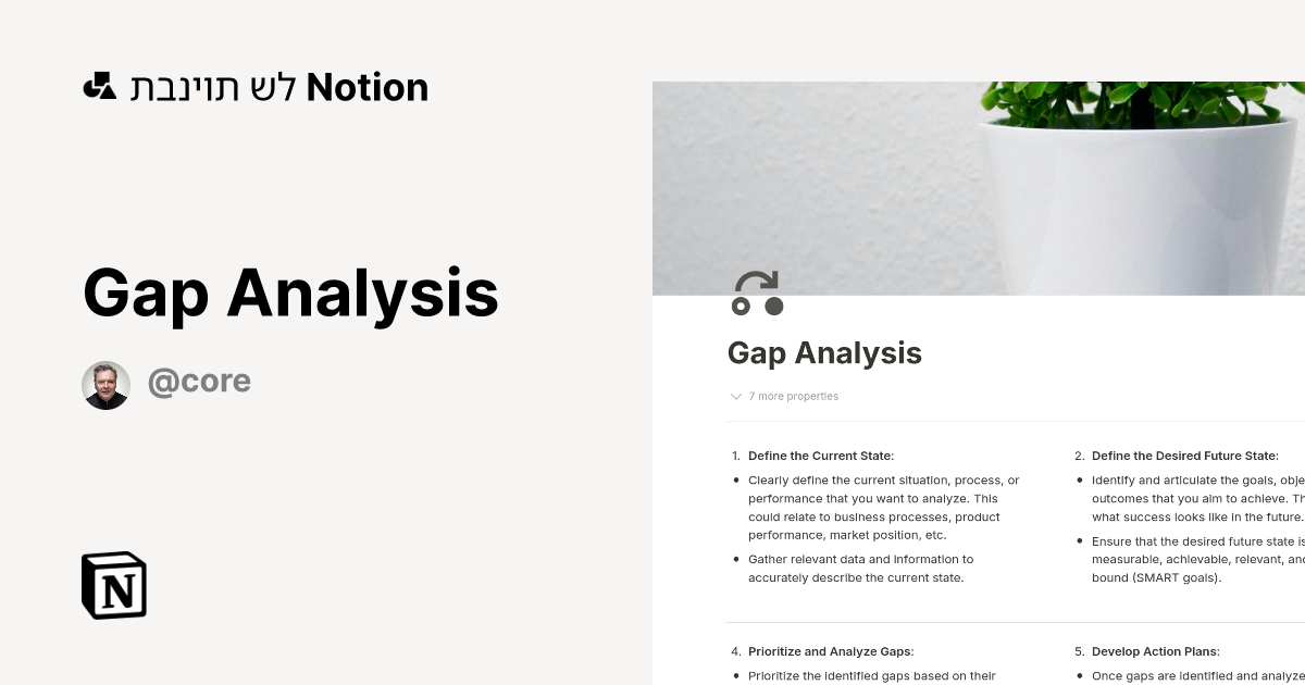 תבנית Gap Analysis | Marketplace של Notion