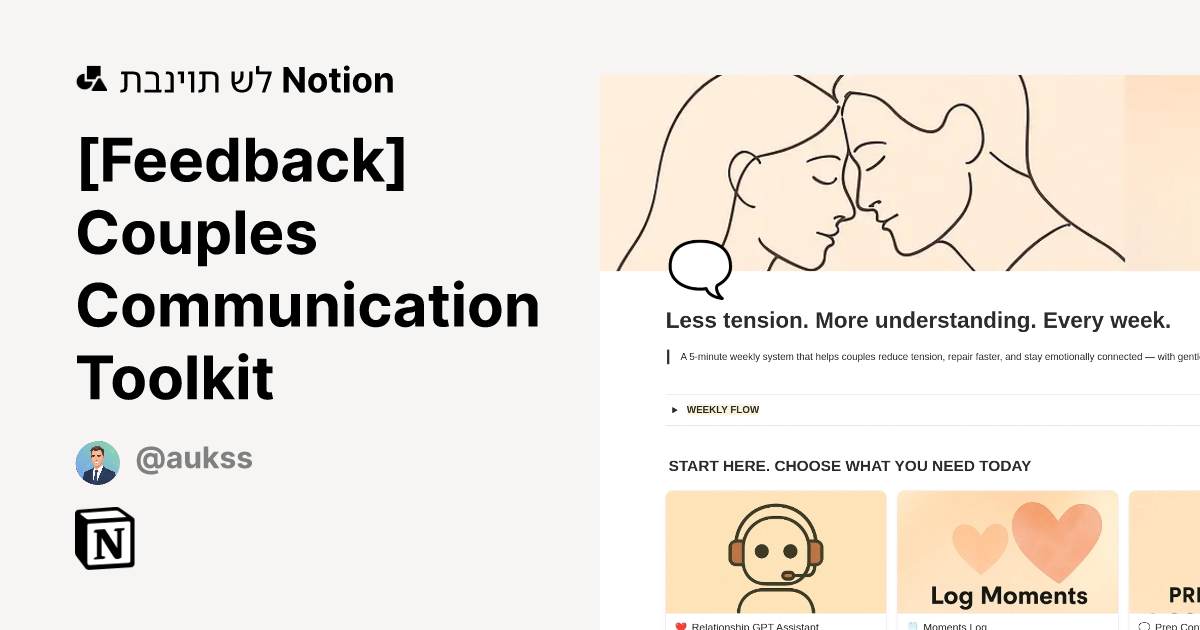 תבנית Gentle Talk — Relationship Communication Toolkit מאת aukss ...