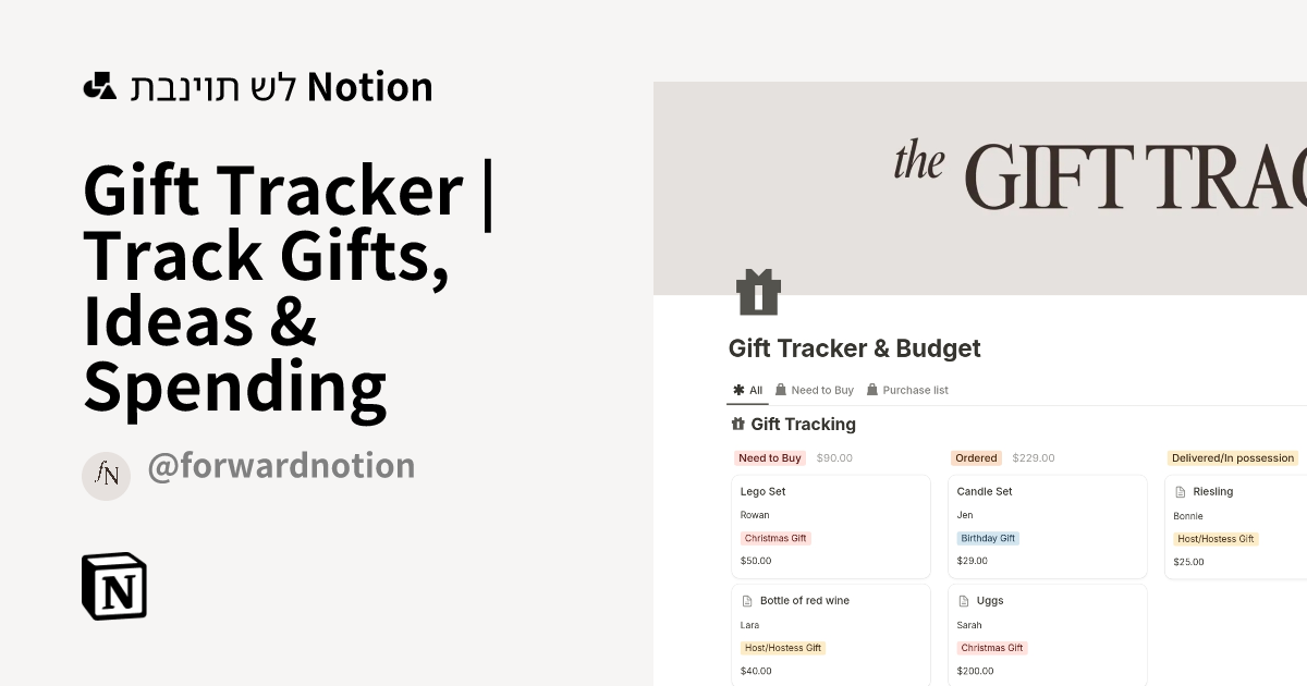 תבנית Gift Tracker | Track Gifts, Ideas & Spending | Marketplace של Notion