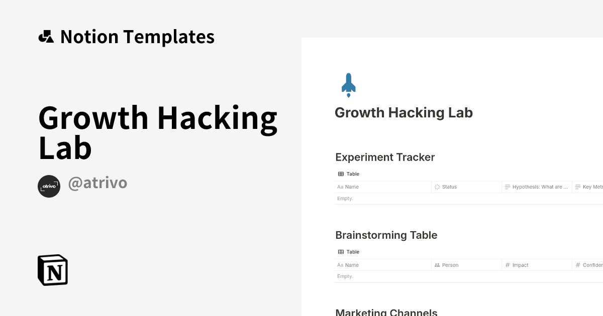 תבנית Growth Hacking Lab | Marketplace של Notion