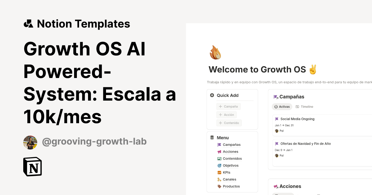 תבנית Growth OS AI Powered-System: Escala a 10k/mes מאת Grooving Growth ...