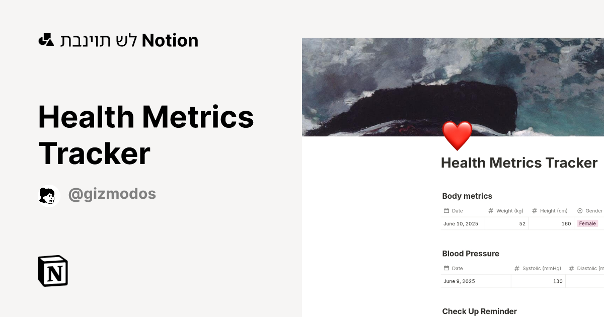 תבנית Health Metrics Tracker מאת Gizmodos | Marketplace של Notion