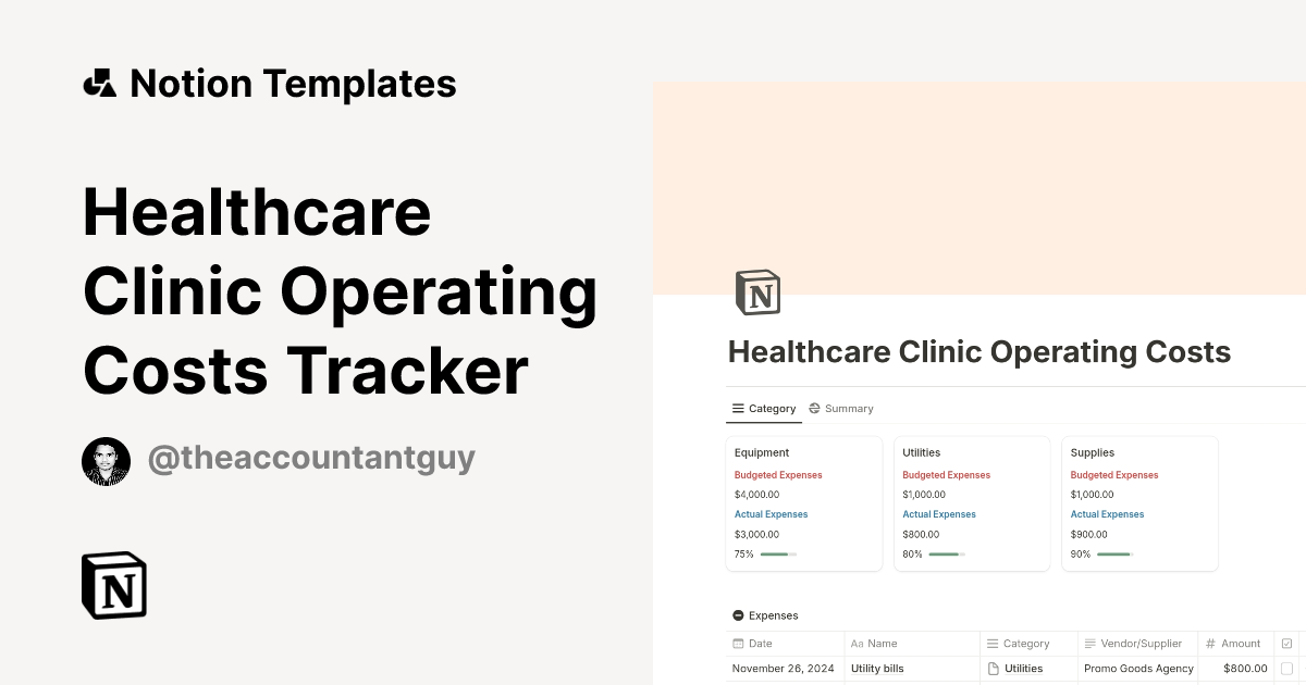 תבנית Healthcare Clinic Operating Costs Tracker מאת theaccountantguy ...