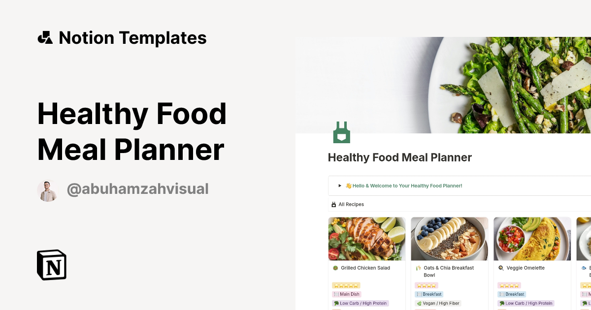 תבנית Healthy Food Meal Planner מאת Abu Hamzah visual | Marketplace של ...