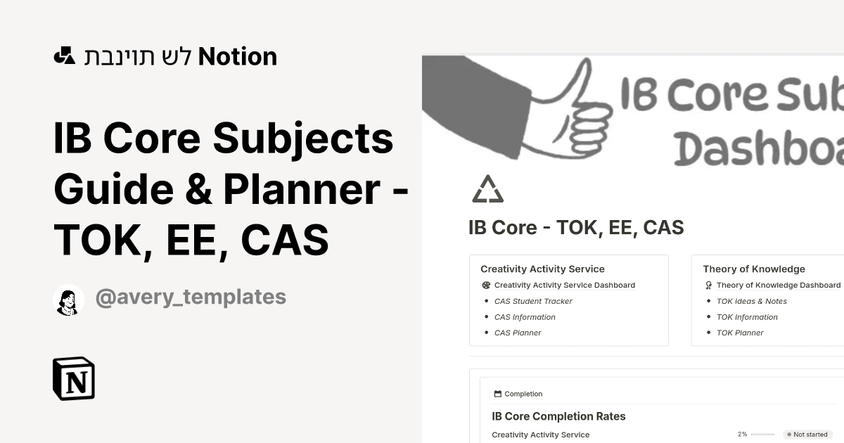 תבנית IB Core Subjects Guide & Planner - TOK, EE, CAS | Marketplace של ...