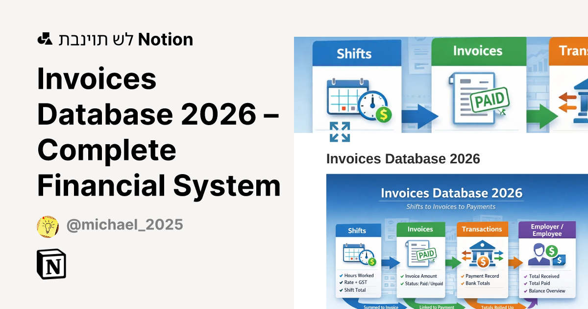 תבנית Invoices Database 2026 – Complete Financial System מאת Michael ...