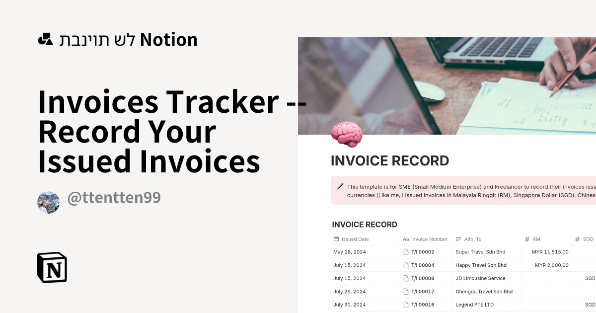 תבנית Invoices Tracker -- Record Your Issued Invoices | Marketplace של ...