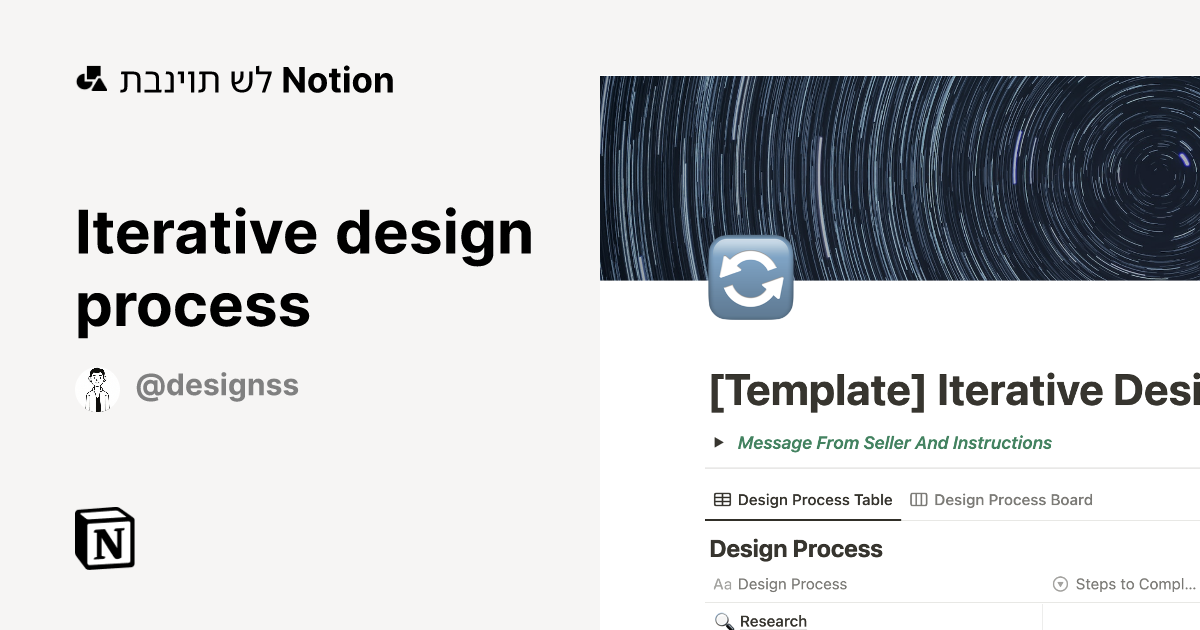תבנית Iterative design process | Marketplace של Notion