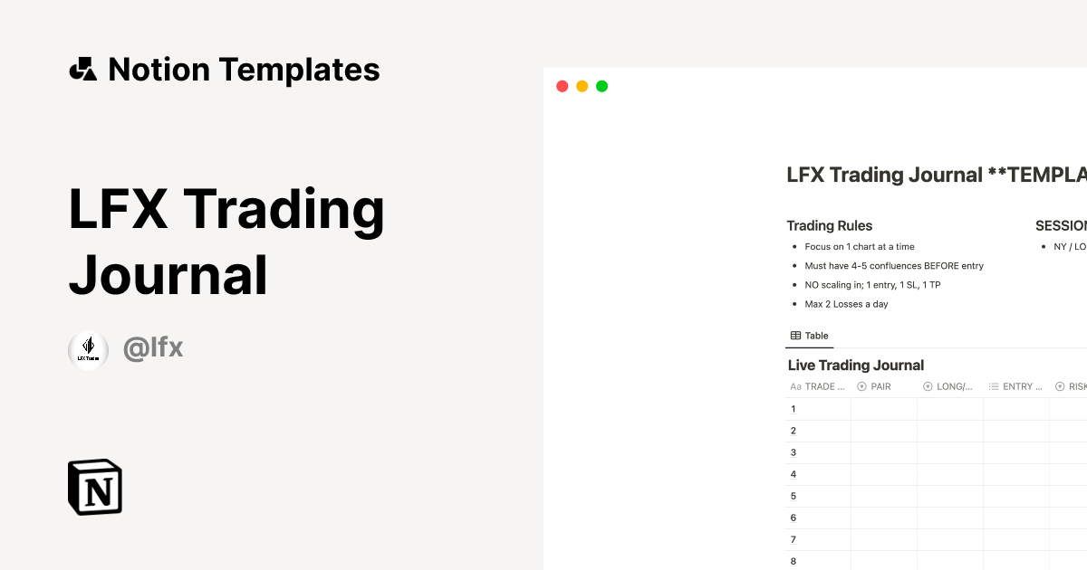 תבנית LFX Trading Journal מאת LFX | Marketplace של Notion