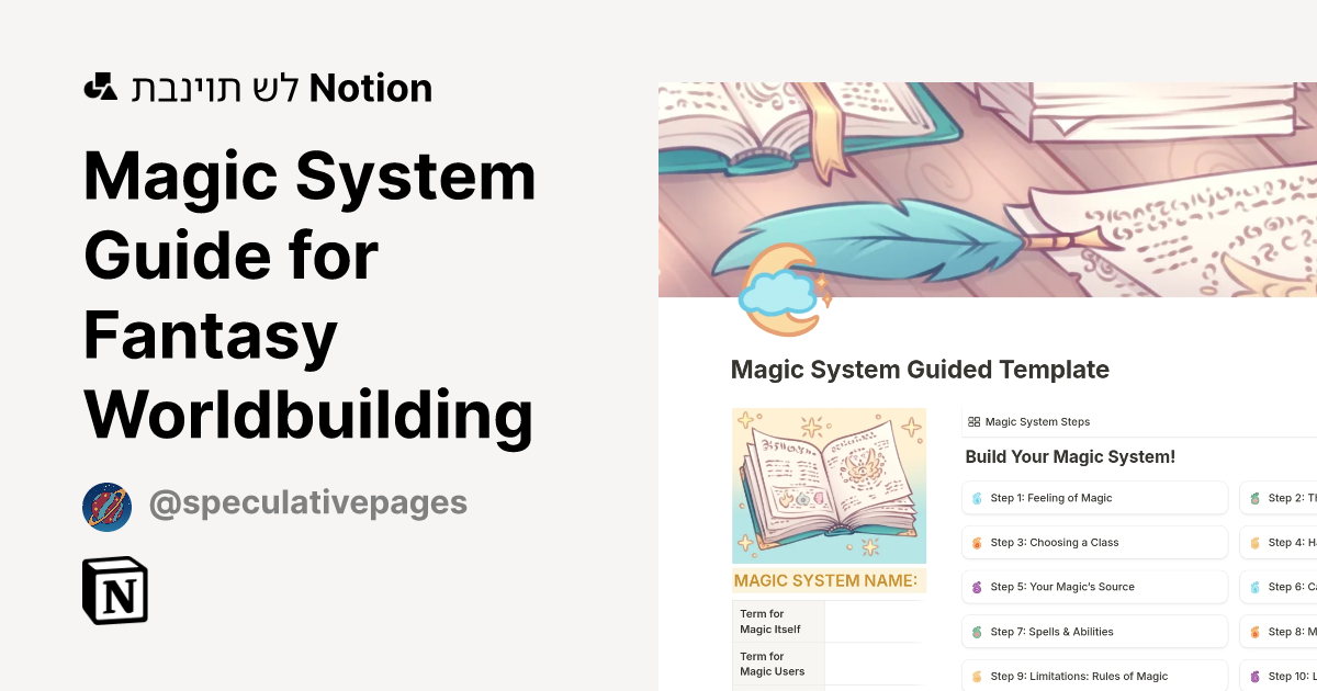 תבנית Magic System Guide for Fantasy Worldbuilding מאת Speculative ...