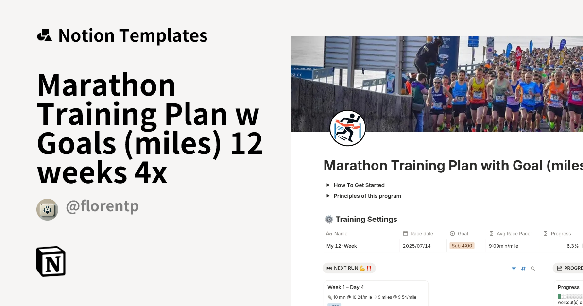 תבנית Marathon Training Plan w Goals (miles) 12 weeks 4x מאת FlorentP ...