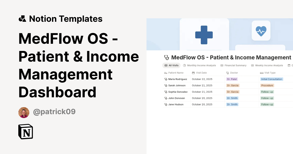 תבנית MedFlow OS - Patient & Income Management Dashboard | Marketplace ...