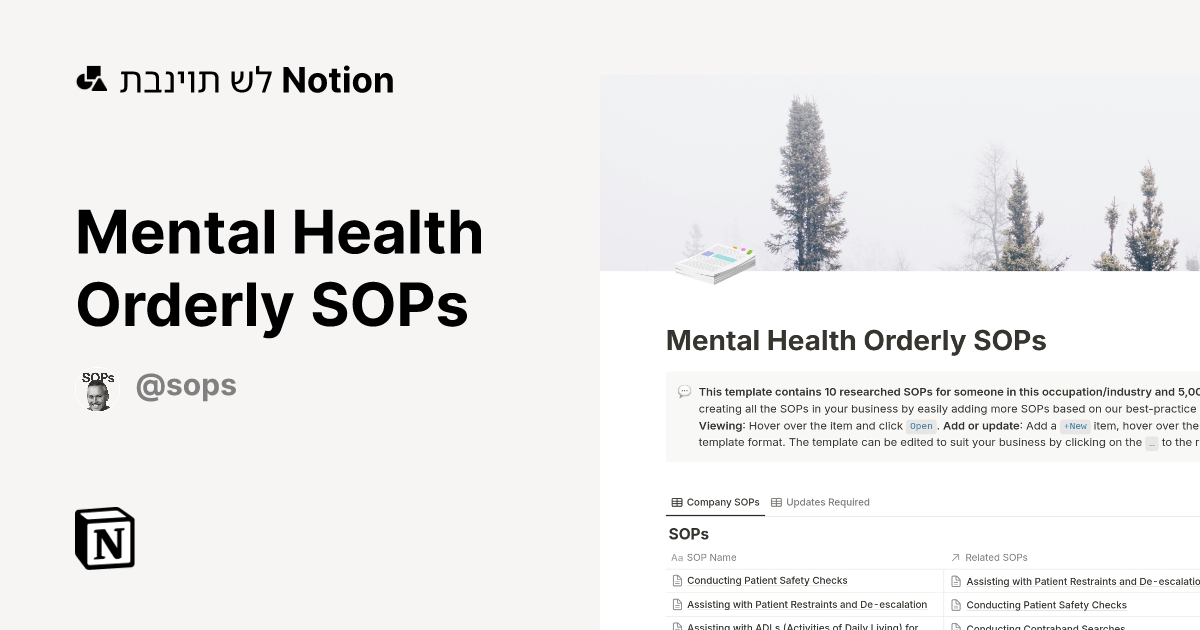תבנית Mental Health Orderly SOPs | Marketplace של Notion