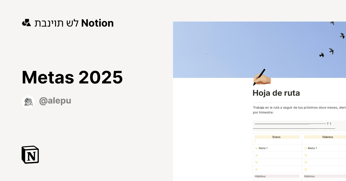 תבנית Metas 2025 מאת Ale Pulido Reyna | Marketplace של Notion