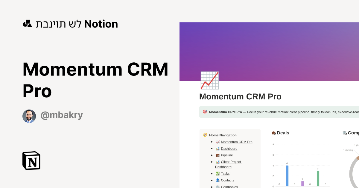 תבנית Momentum CRM Pro | Marketplace של Notion