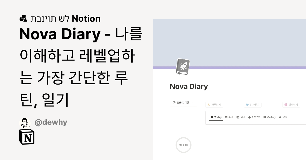 תבנית Nova Diary - 나를 이해하고 레벨업하는 가장 간단한 루틴, 일기 | Marketplace של Notion