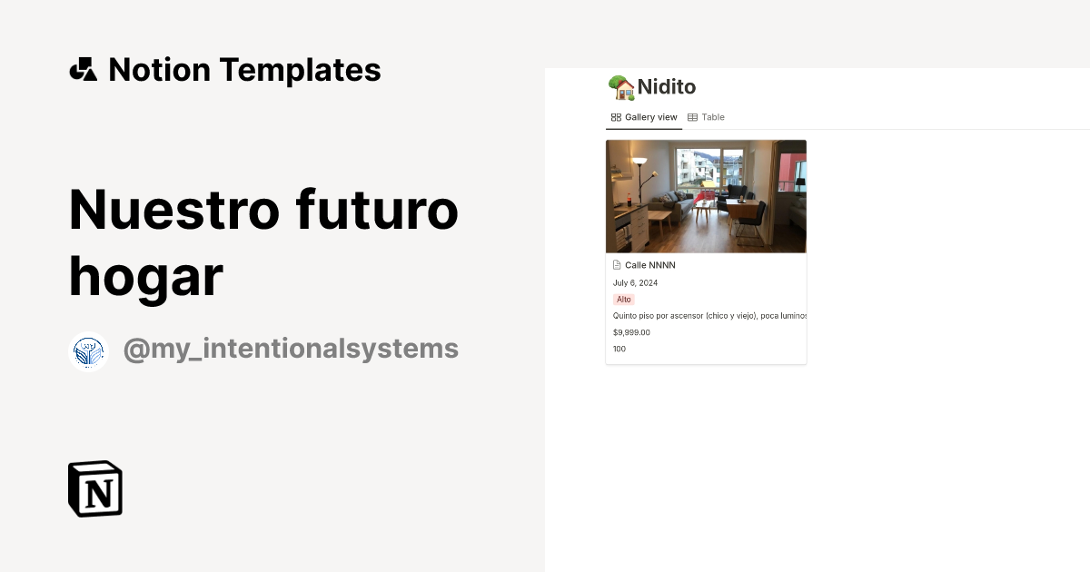 תבנית Nuestro futuro hogar מאת MY Intentional Systems | Marketplace של ...