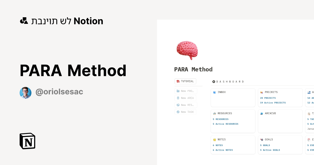 תבנית PARA Method | Marketplace של Notion