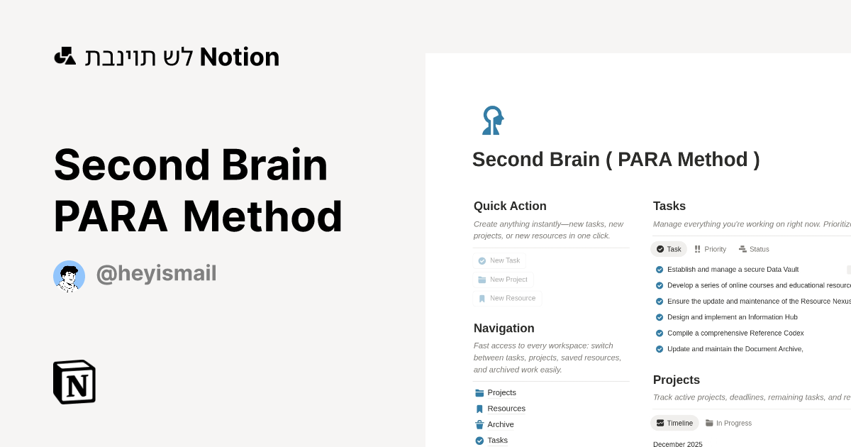 תבנית Second Brain PARA Method | Marketplace של Notion