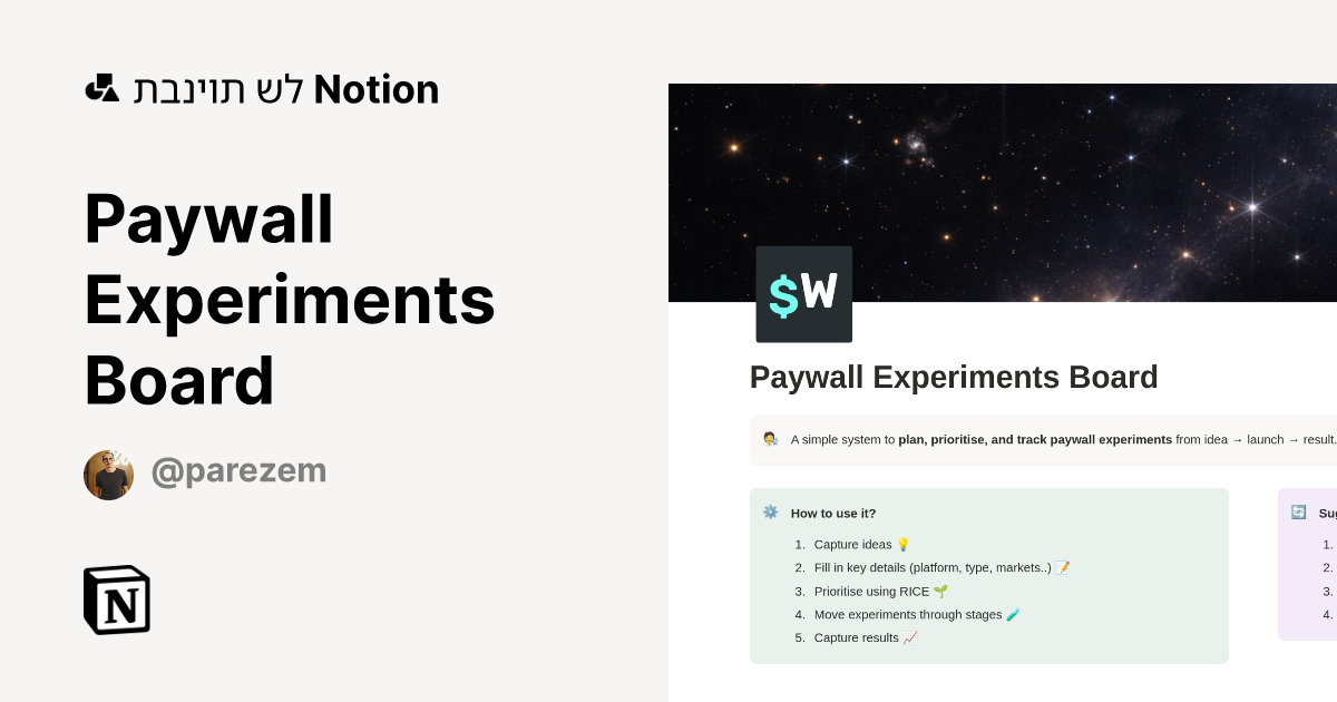 תבנית Paywall Experiments Board | Marketplace של Notion