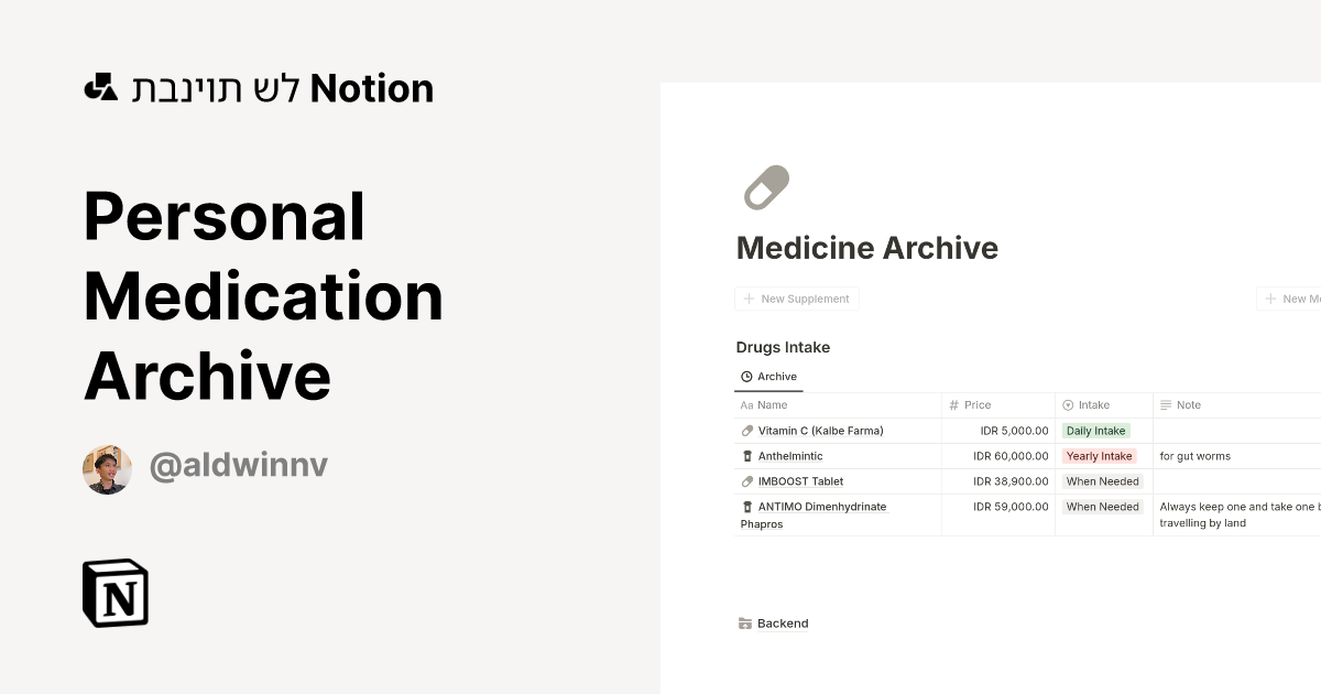 תבנית Personal Medication Archive | Marketplace של Notion