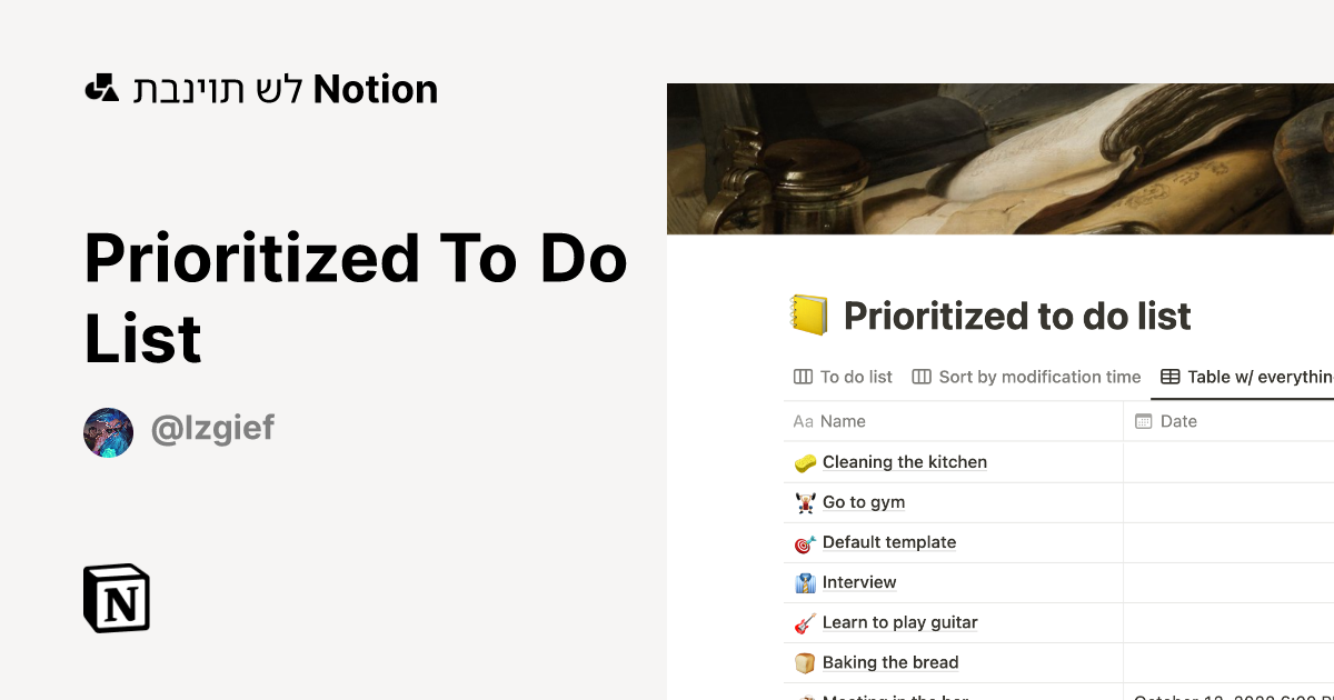 תבנית Prioritized To Do List מאת Lzgief | Marketplace של Notion