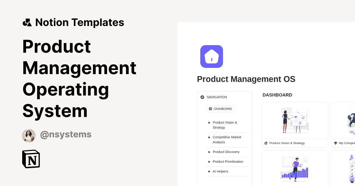 תבנית Product Management Operating System | Marketplace של Notion