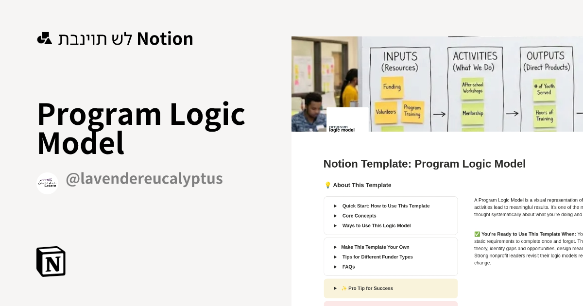 תבנית Program Logic Model | Marketplace של Notion