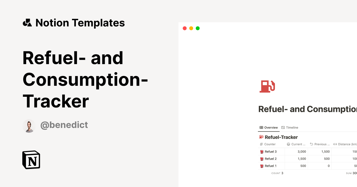 תבנית Refuel- and Consumption-Tracker | Marketplace של Notion