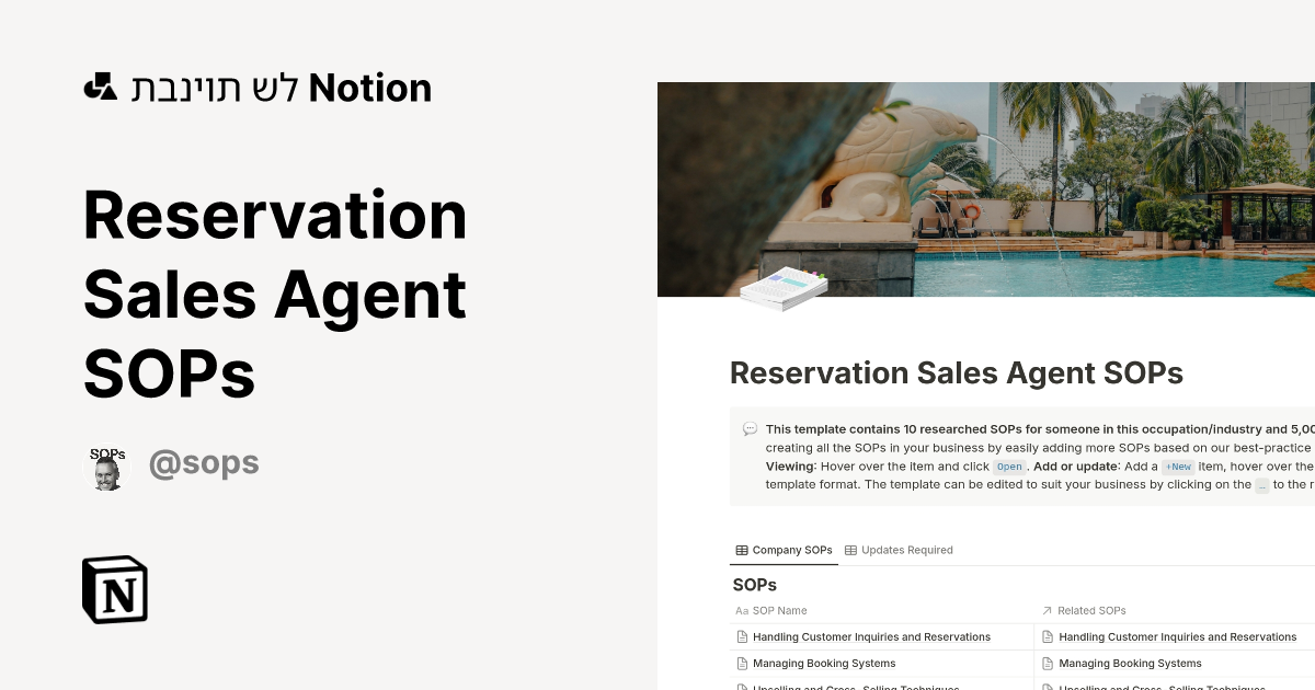 תבנית Reservation Sales Agent SOPs | Marketplace של Notion