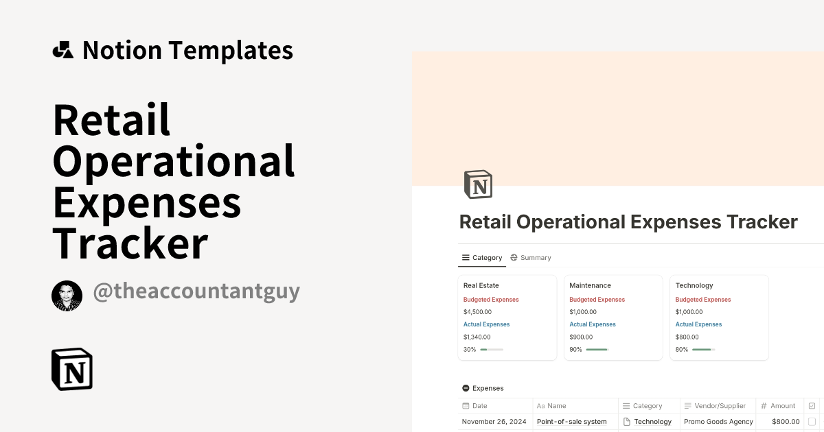 תבנית Retail Operational Expenses Tracker מאת theaccountantguy ...