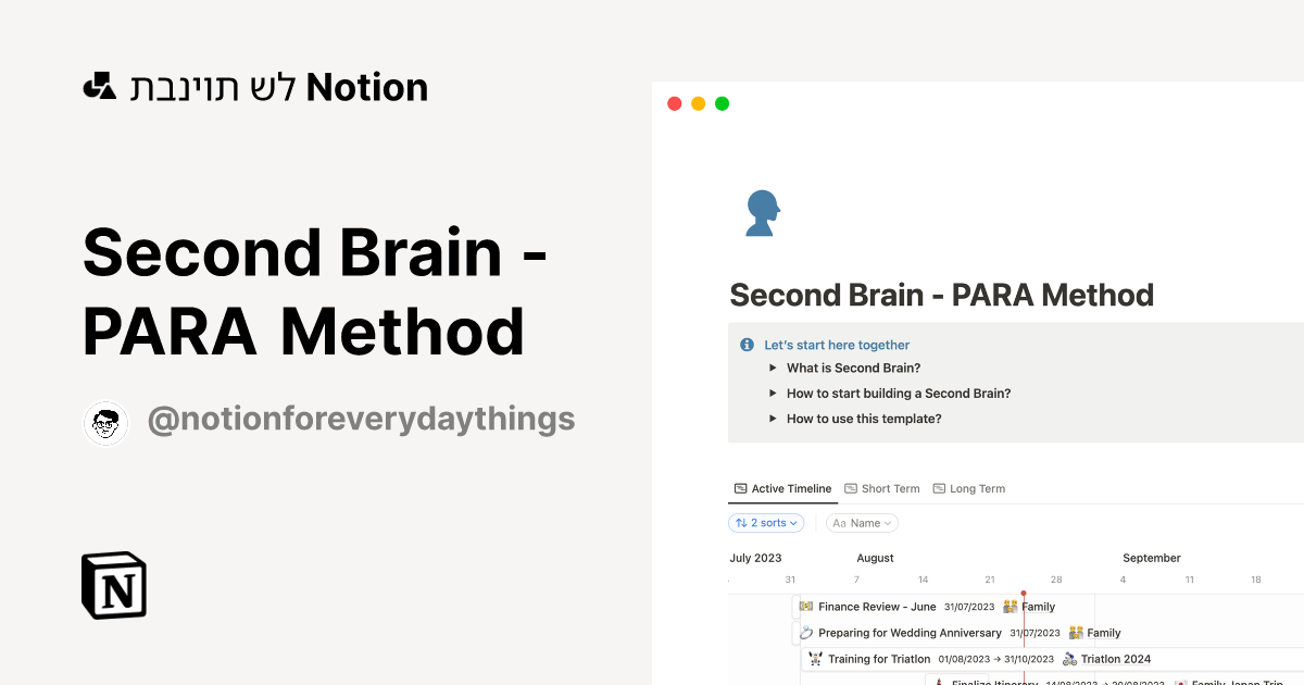 תבנית Second Brain - PARA Method | Marketplace של Notion